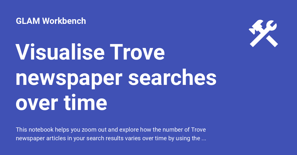 Visualise Trove newspaper searches over time - GLAM Workbench